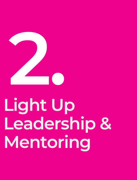 Celeste Halliday | High-Performance | Leadership | Connection